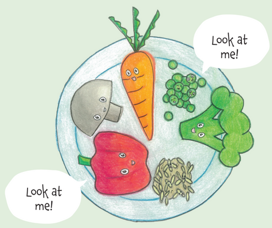 The Secret Adventures of the Dinner Plate Pals – Coffee Table Nutrition